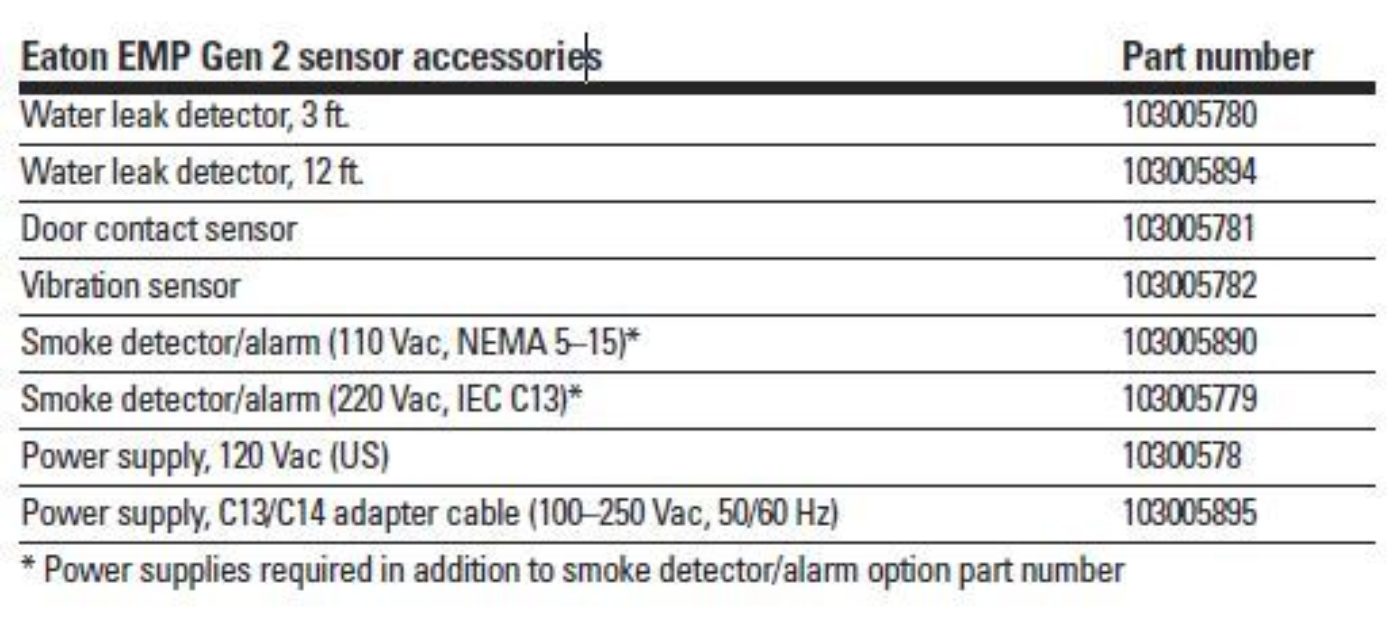 Eaton Environmental Monitoring Probe Gen 2 | NSSE
