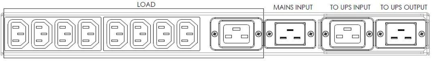 Riello Multipass-R 16A | NSSE